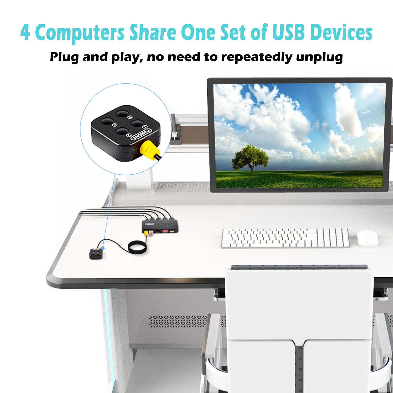 USB Switch Selector 4 Port, USB Switch Box 4 in 4 Out for 4 Computers ...